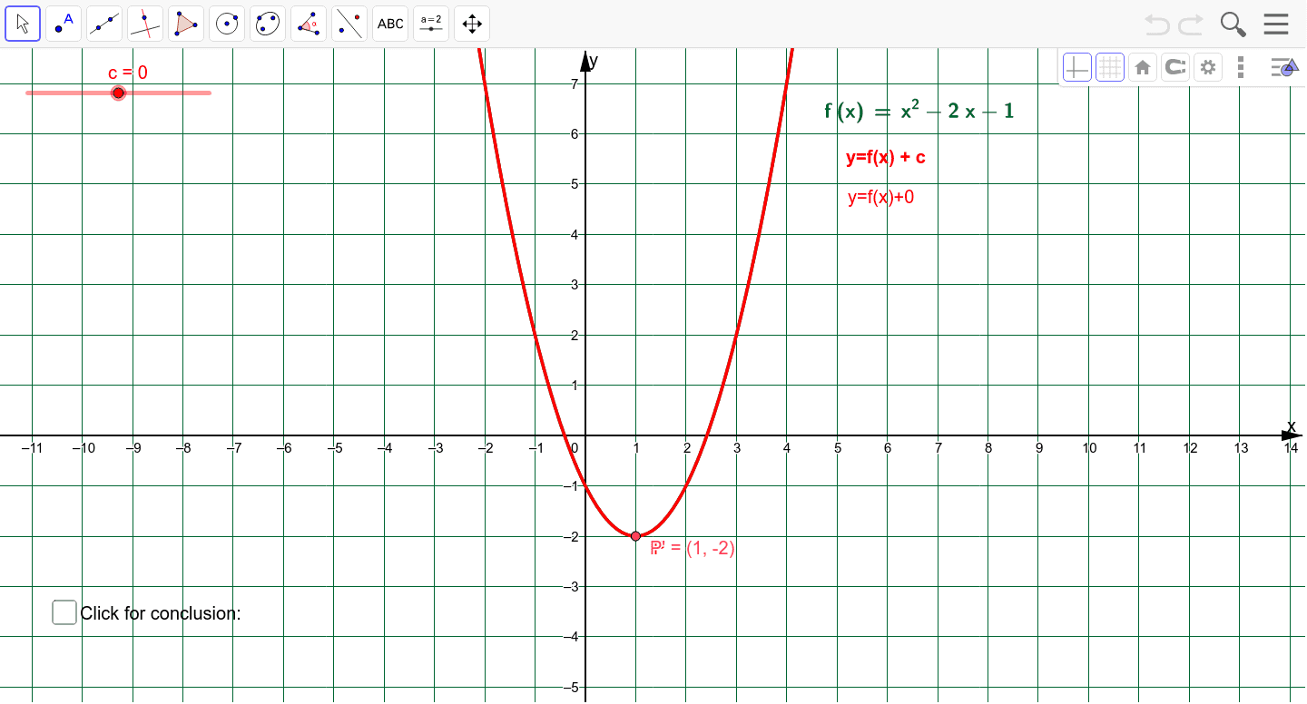 Vertical translation of a graph – GeoGebra