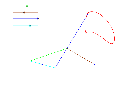 Mechanism 5 – GeoGebra