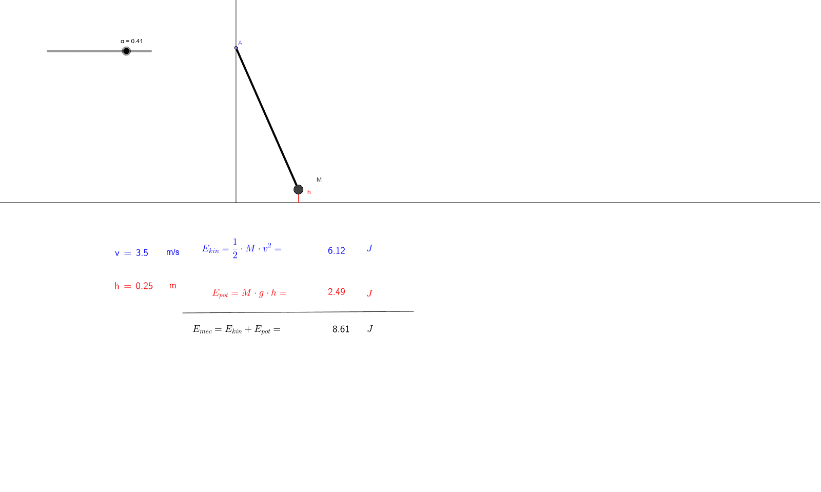 Pendule Simple – GeoGebra