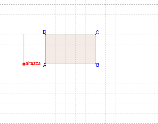 Area del Rettangolo – GeoGebra