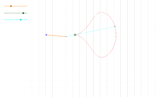 Mechanism 1 – GeoGebra