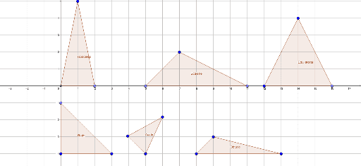 Constructing Triangles with GeoGebra – GeoGebra