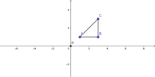 Rotations – GeoGebra