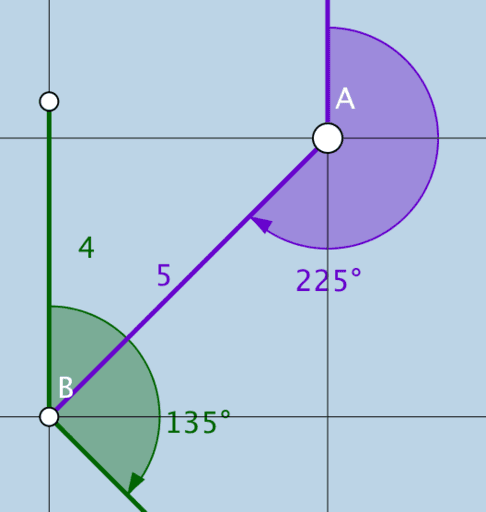 Bearings: Dynamic Illustrator – GeoGebra