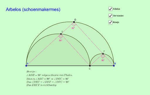 Arbelos. Proof for rectangle – GeoGebra