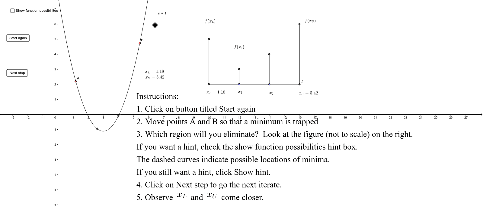 Minimzation of univariate functions – GeoGebra