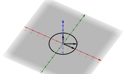 kryssprodukt_animerat – GeoGebra