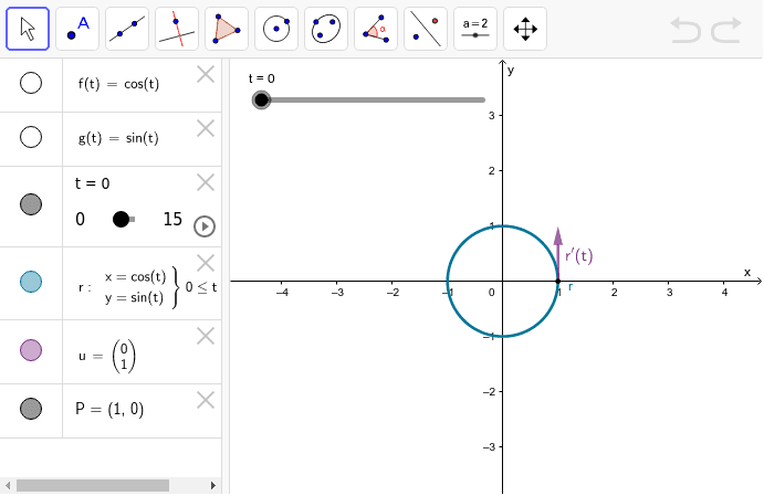 Re-parametrization of Plane Curves – GeoGebra
