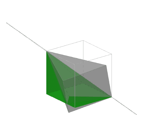 Dissecting a cube by 3 – GeoGebra