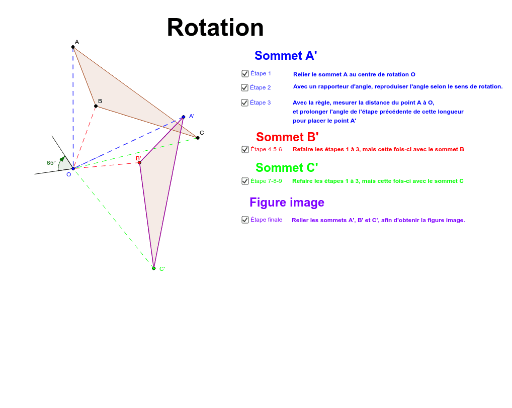 Rotation étape par étape – GeoGebra