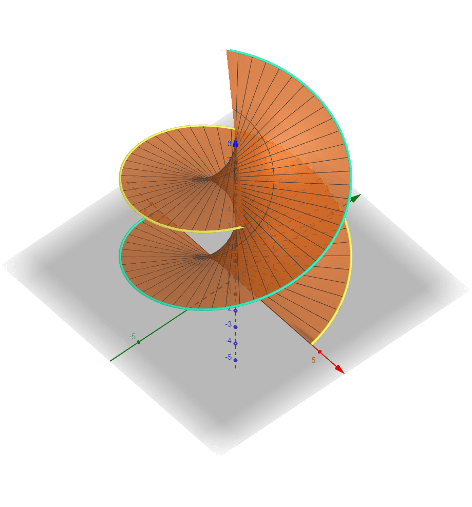 Demo Surface Between 2 Parametric Curves In 3D GeoGebra