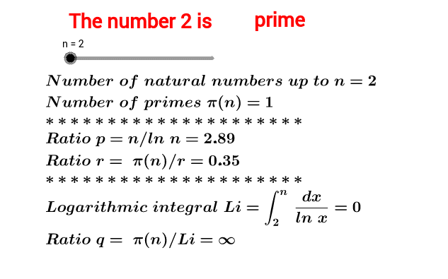 Primes number – GeoGebra
