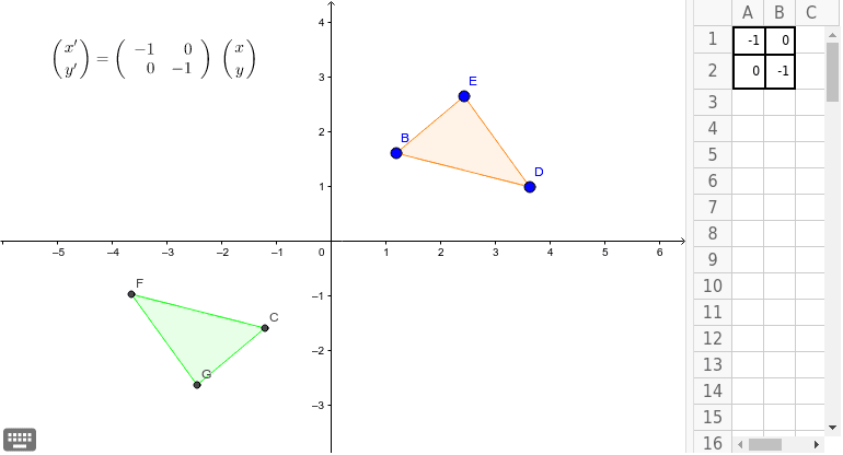 一次変換 Geogebra
