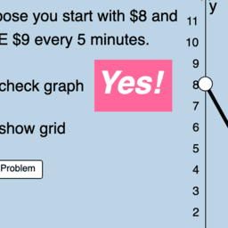 Tim Brzezinski – Resources – GeoGebra