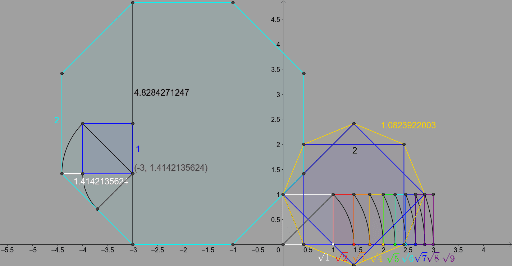 Root rectangles 4-8 – GeoGebra
