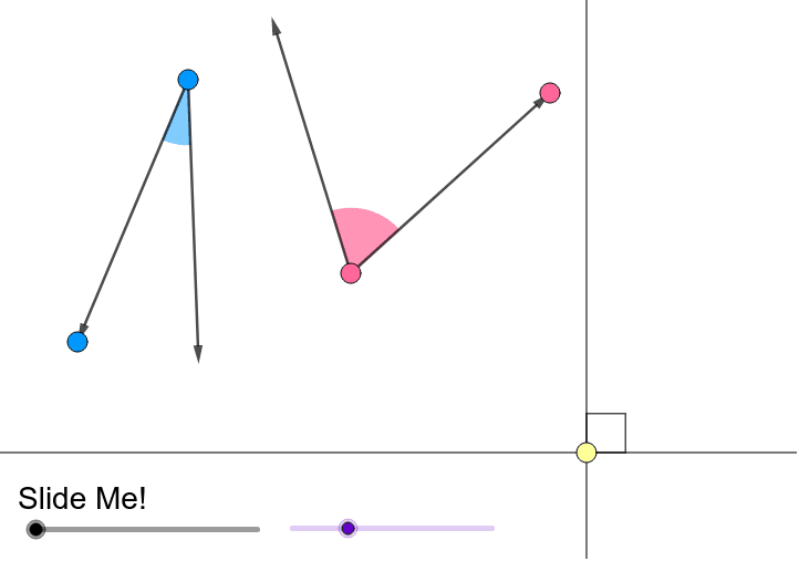 Complementary Meaning? – GeoGebra
