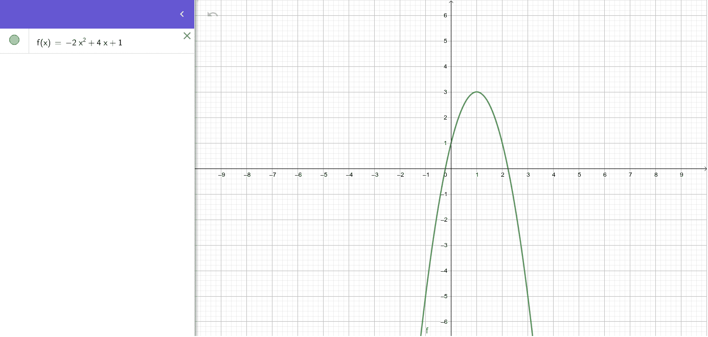 WeBWorK Precision Demo – GeoGebra
