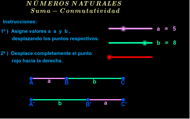 Números naturales - Suma ( conmutatividad ) – GeoGebra