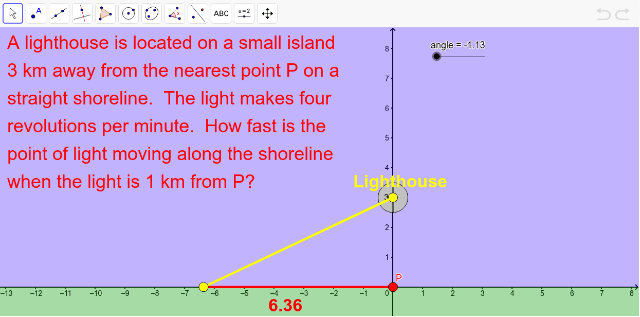 Related Rates - Lighthouse – GeoGebra