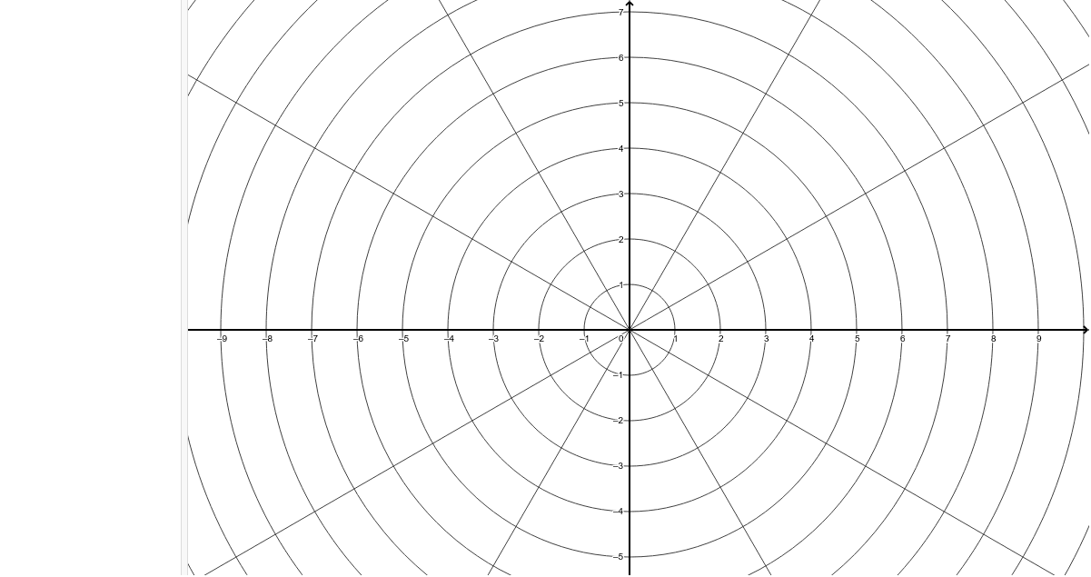 Polar Coordinates Grid GeoGebra