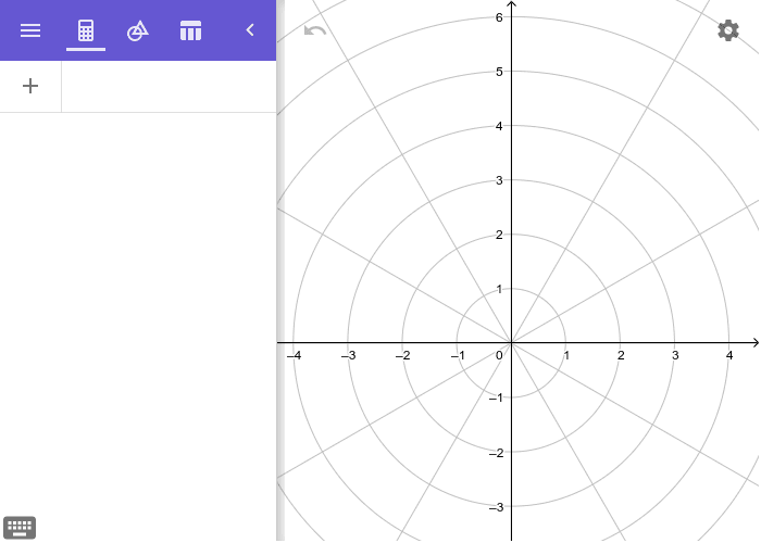 Cool Easy Polar Graphs