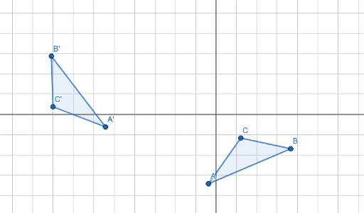 Find the center and angle of rotation – GeoGebra