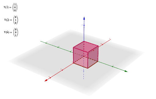 Linear Transformations and Determinant in 3D – GeoGebra