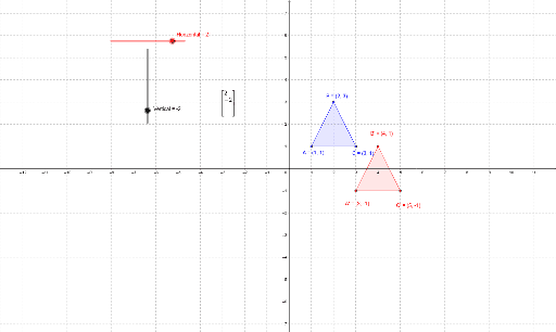 Translations and vector notation – GeoGebra