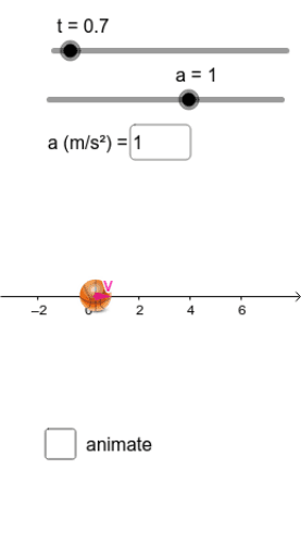 Simple Animation with Acceleration – GeoGebra