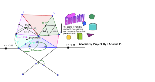 Arianna's GeoGebra Project Pd.7 – GeoGebra