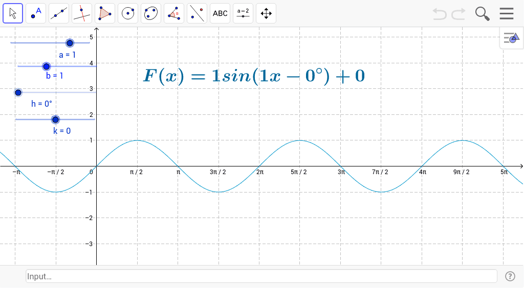 Sine curve – GeoGebra
