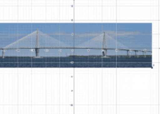 Bridge – GeoGebra