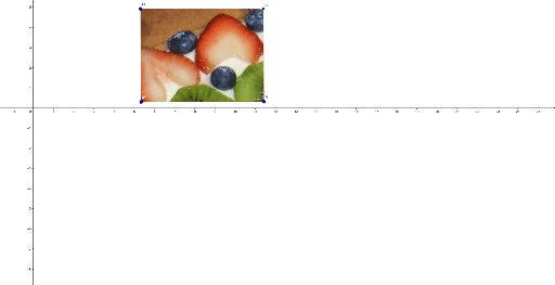 Fruit Parallelogram – GeoGebra