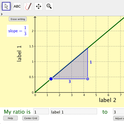 Slope and Scale – GeoGebra