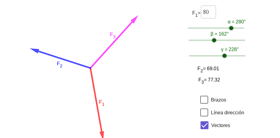DANIEL AREVALO RODRIGUEZ – Resources – GeoGebra