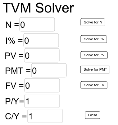 TVM Solver – GeoGebra