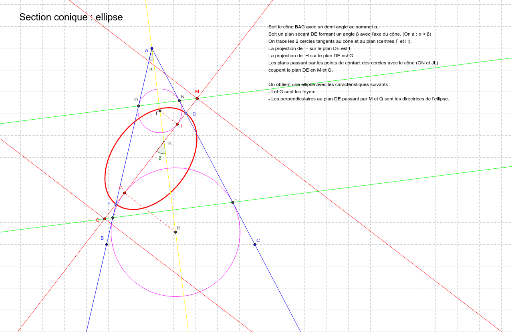 Section conique : l'ellipse – GeoGebra