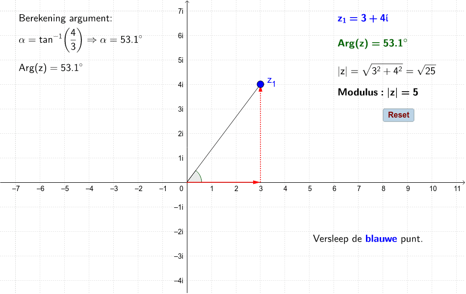 Complexe getallen: Argument en modulus – GeoGebra
