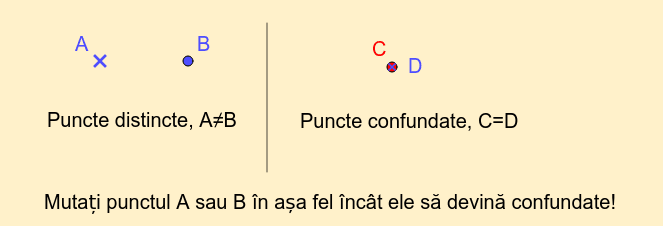 Puncte confundate/distincte – GeoGebra