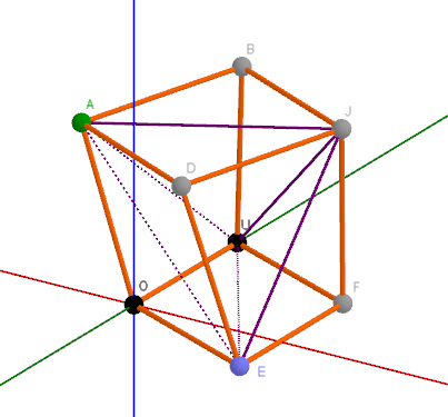 Semi-rigid cube – GeoGebra