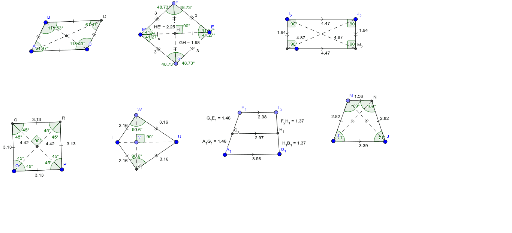 KinderJ Final Project1 – GeoGebra