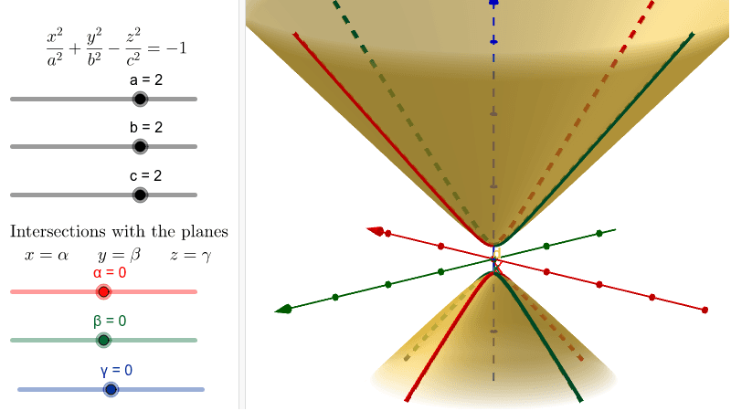 Quadratic Surfaces – GeoGebra