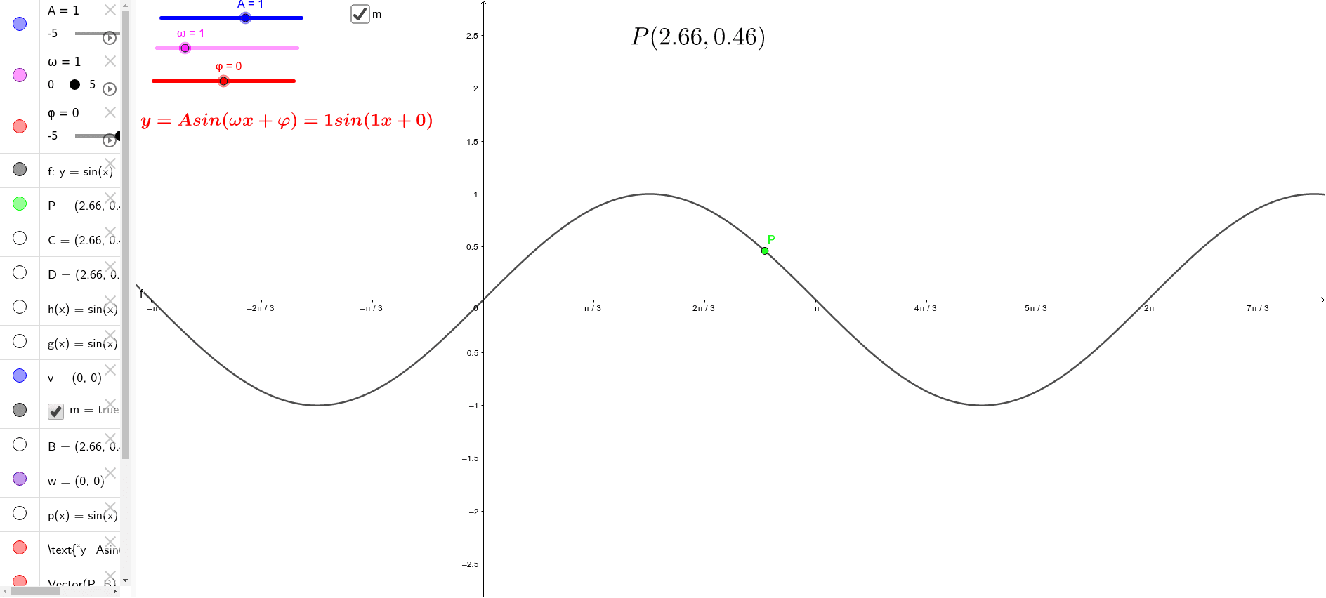 三角函数y=Asin(wx+f)的图像 – GeoGebra