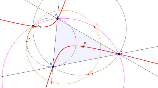 P and r(P) lie on Rectangular Circum-Hyperbola – GeoGebra