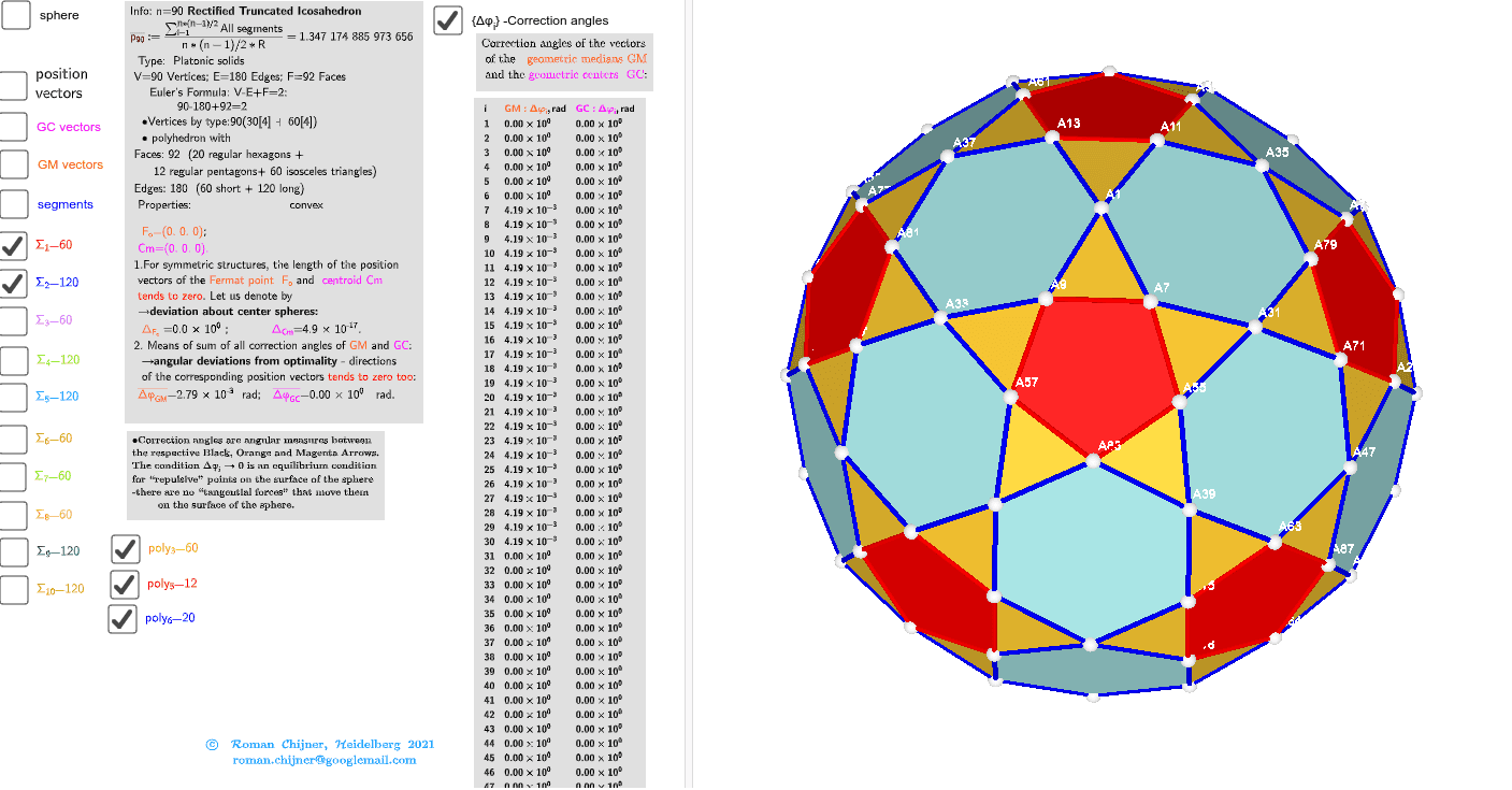 Rectified Truncated Icosahedron. Vertices 90. – GeoGebra