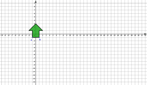 Dilations shape 3 – GeoGebra