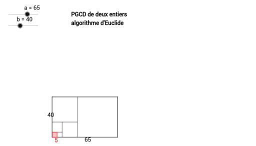 PGCD et algorithme d'Euclide – GeoGebra