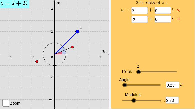 Complex roots – GeoGebra