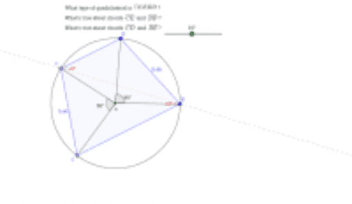 Quadrilateral from Arc Endpoints – GeoGebra