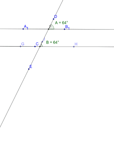 Parallel Postulate – GeoGebra